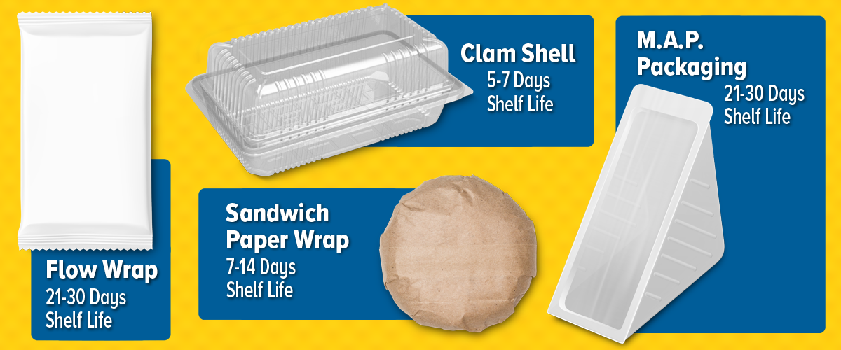 Why Evaluating On-the-Go Sandwich Packaging is Important - E.A. Sween ...